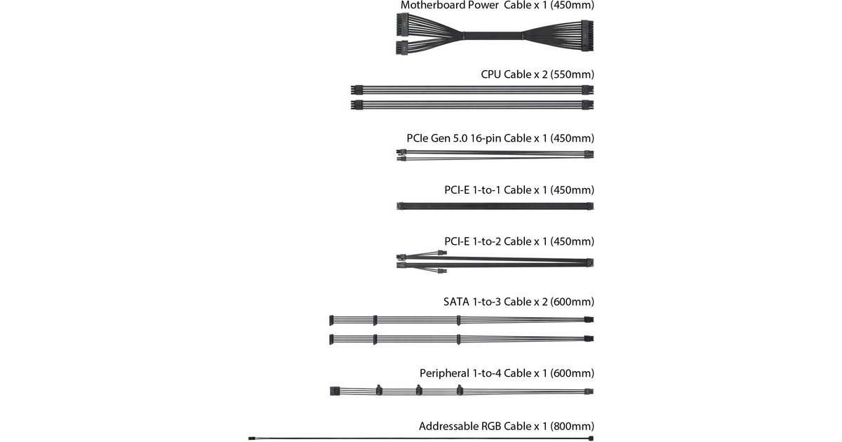 ASUS ROG Loki SFX-L 1000W Platinum alimentation Noir, 4x PCIe, Gestion ...