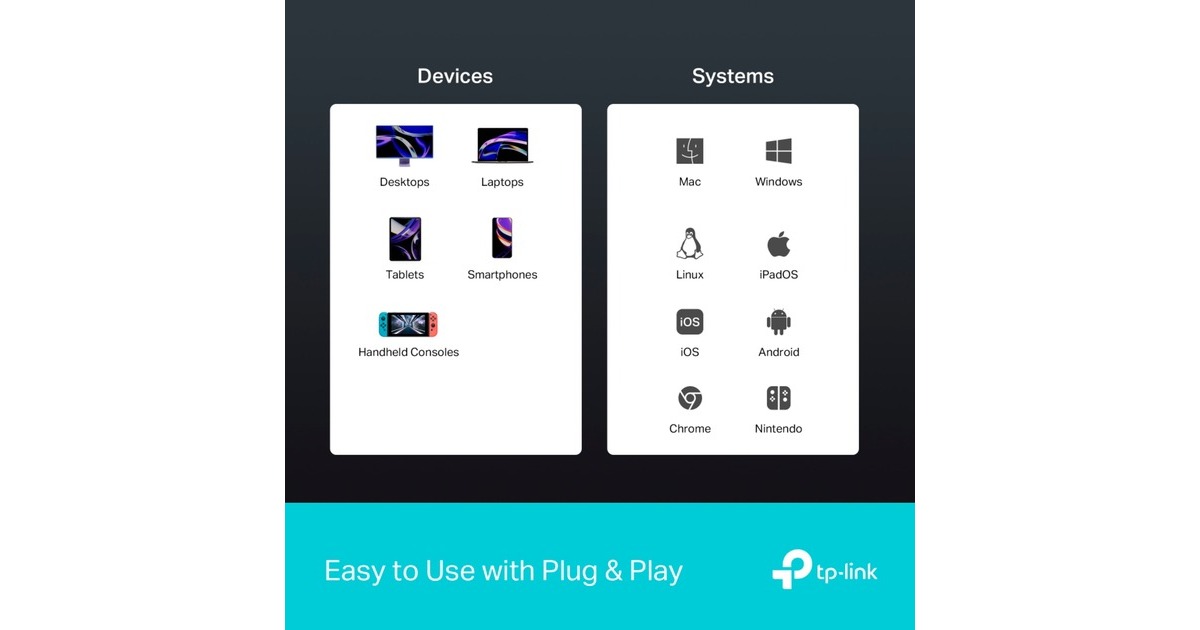 TP-Link UH6120C, Station d'accueil Gris/Noir